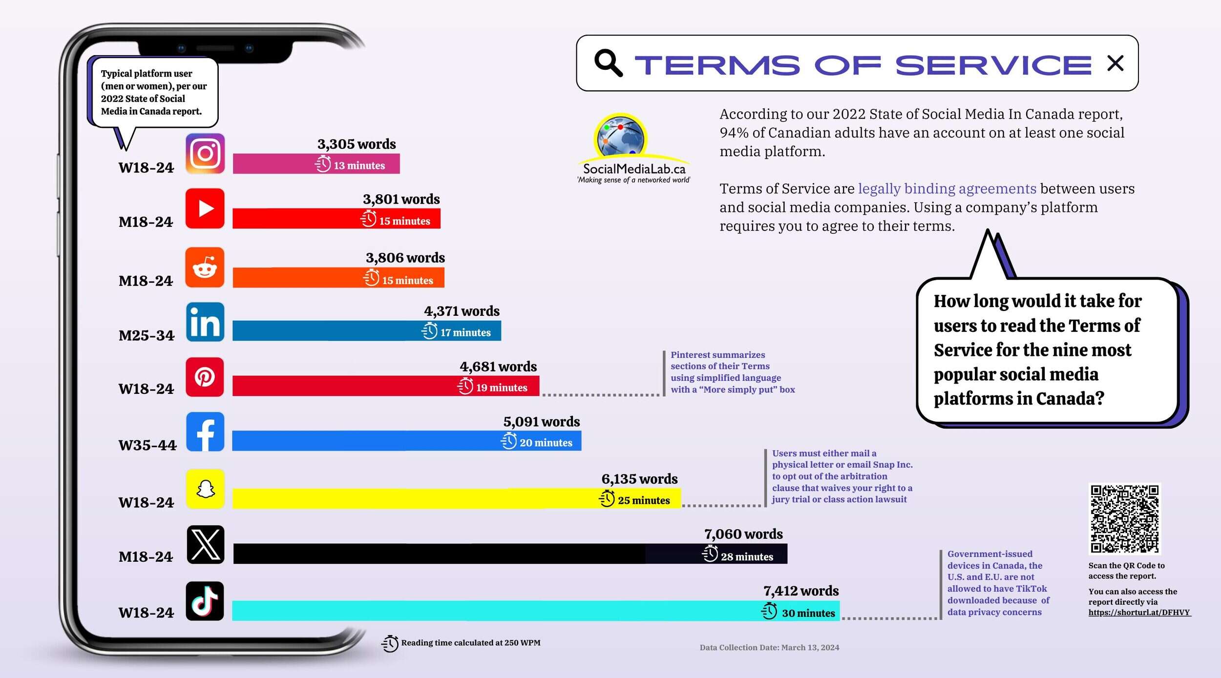 Circle Terms Of Service